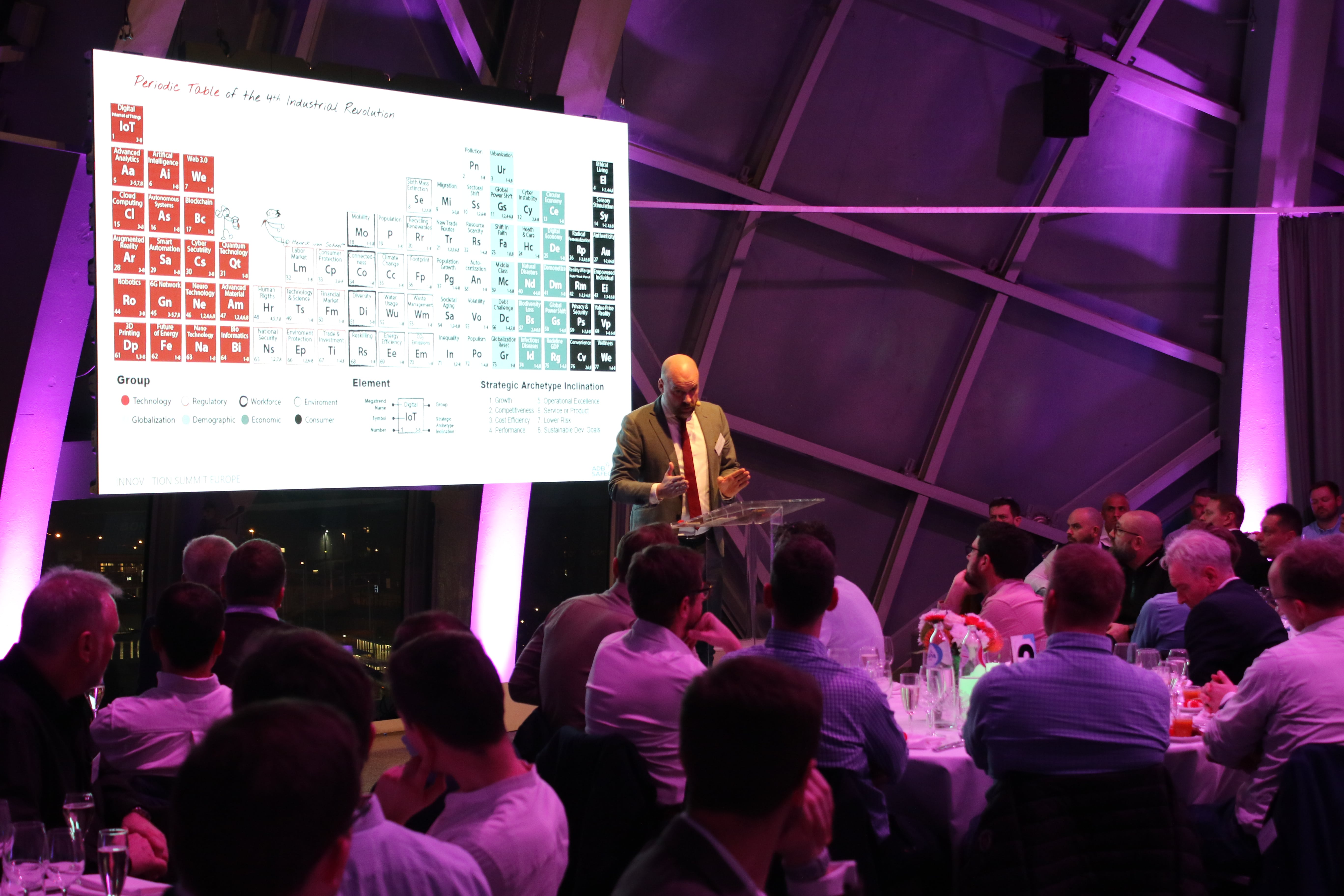 2023 ADB SAFEGATE Innovation Summit - Europe - Aviation Events Group